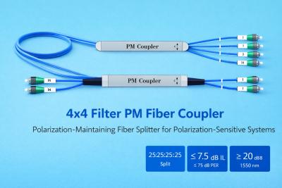 China 4x4 Filter PM Fiber Coupler 1550nm Polarization Maintaining Fiber Splitter 25:25:25:25 for sale