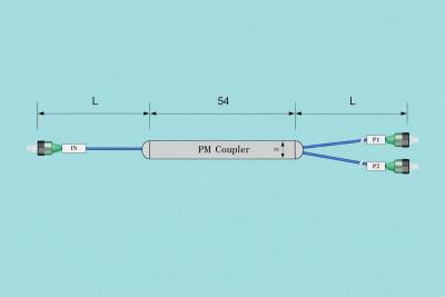 China Polarization Maintaining Fiber Coupler 1x2 2x2 1310nm 1550nm 780nm 980nm 1064nm PM Panda Fiber for sale