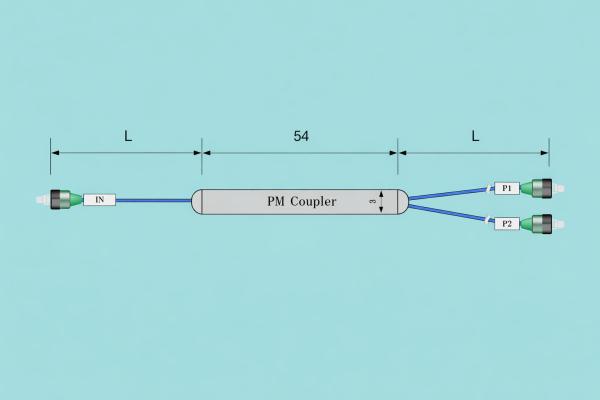Quality Polarization Maintaining Fiber Coupler 1x2 2x2 1310nm 1550nm 780nm 980nm 1064nm PM Panda Fiber for sale