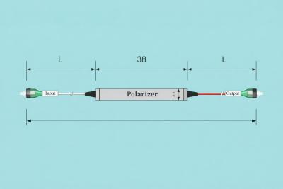 China Polarization Maintaining Optical Polarizer , In Line Polarizer 1x1 780nm 850nm 980nm 1310nm for sale