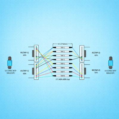 China MPO Fiber Tapping Device 8CH 16CH MPO / MTP Optical Monitoring Splitters For Data Centers for sale