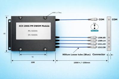 China 8CH 200G O-Band PM Dense Wave Division Multiplexing DWDM Module For PON / CATV for sale