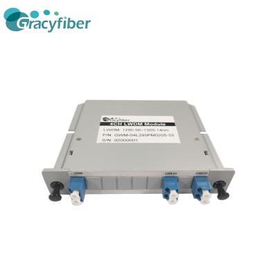China 16CH 200G O-Band PM DWDM Module for Broadband, PON and CATV Networks for sale