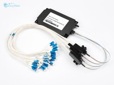China AAWG MUX/DEMUX Metal Module for sale