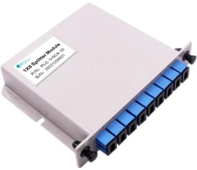 China Coherent Communication Fiber Gyroscope PM PLC Splitter 2x(1x4) Channel Polarization Maintaining Splitter High Stability ER>18dB MPO Output Optical Device for sale