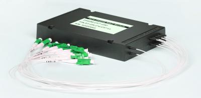 China 2CH 1310nm PM DWDM Module for sale