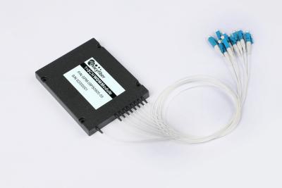 China Perfectly suited for integration into advanced communication infrastructures, including broadband networks, PON networks, CATV systems, and DWDM systems. for sale