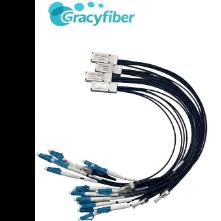 China Industrial temperature CWDM module supplier，High isolation CWDM compact module for sale