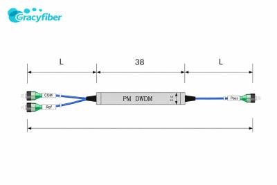 China PM DWDM Dense Wavelength Division Multiplexer 100GHz 200GHz ITU Grid C11-C64 3Port 2CH 4CH 8CH 16CH for sale