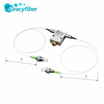 China PM Polarization Maintaining Variable Optical Attenuator 1 Channel 1310nm 1480nm 1550nm 980nm 1064nm 780nm 850nm for sale