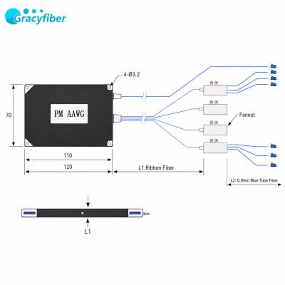 China High Density Polarization Maintaining Thermally Insulated Arrayed Waveguide Grating PM AAWG Module for sale