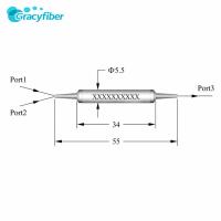 Quality Polarization Beam Combiner/Splitter PBC/S 980nm 1064nm 1310nm 1480nm 1550nm for sale