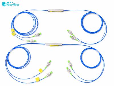 China 2Group 1x4 PM PLC Splitter Polarization Maintaining Splitter 1260nm 1650nm FC APC To MPO APC for sale