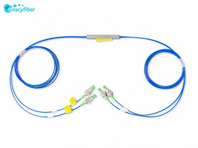 China 2x4 1x4 Polarization Maintaining PLC Splitter , PM Fiber Splitter 1260nm 1650nm for sale