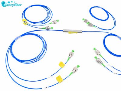 China 2Group 1x4 PM PLC Splitter 1260-1650nm High Extinction Ratio Low Insertion Loss ABS Box 100x80x10mm FC/APC to MPO/APC Polarization Maintaining Module Custom for sale