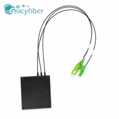 China WDM PON Module Multi Service Wavelength Division Multiplexing Module 2CH 3CH 5CH 6CH 7CH for sale