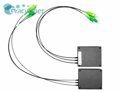 China Polarization Maintaining DWDM Multiplexer 48 Channel 100GHz For C-Band DWDM / ROADM for sale
