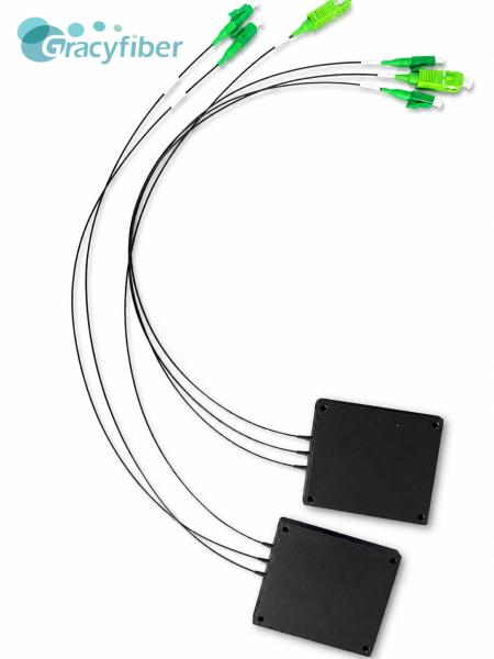 Quality High Performance Multi Service WDM PON Access Module 2 Channels To 7 Channels for sale