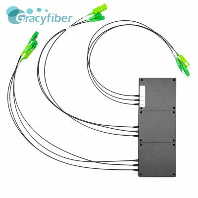 China Broadband ROADM DWDM System 48CH PM AAWG Polarization Maintaining Athermal AWG Multiplexer Flat-top C-Band CATV Optical Module for sale