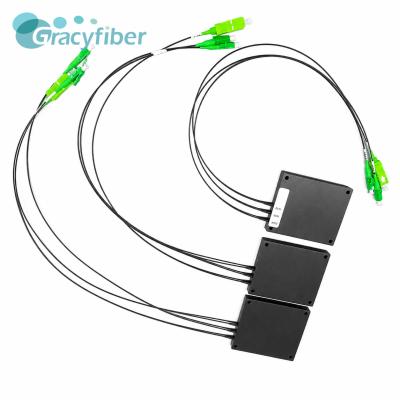 China Perfectly suited for integration into advanced communication infrastructures, including broadband networks, PON networks, CATV systems, and DWDM systems. for sale