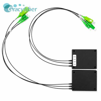 China High Isolation Reflective Wavelength Division Multiplexing WDM Device for sale