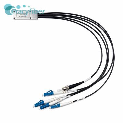 China 4 Channel CWDM Module Low Insertion Loss High Isolation For Data Center Wireless Network for sale