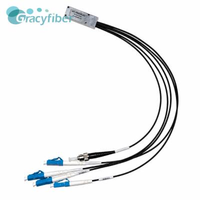 China 18 Channel CWDM Device High Isolation Fiber Optic CWDM Mux Demux For Video Transmission for sale