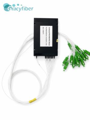 China 16CH DWDM Module, 16-Channel DWDM Mux Demux, High-Density DWDM, C-Band DWDM OADM for sale