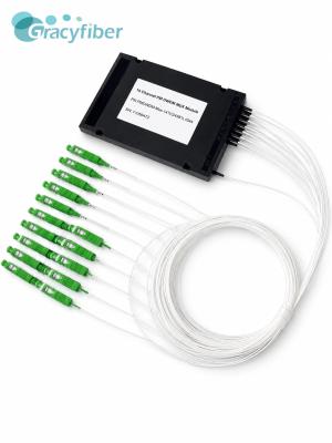China Custom 16CH DWDM OADM Module | Rack-Mount LGX & ABS Box Options | Pass-Through 1310nm | High-Density WDM Component for sale