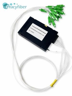 China 8-Channel Dense WDM Module | C11-C64 1525-1565nm | 100G/200G Spacing | SMF-28 Fiber, LC/UPC | Custom Form Factor for sale
