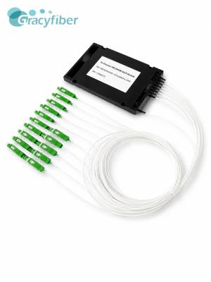 China 8CH DWDM Mux Demux Module | 1310nm Express & Monitor Port | 100GHz C-Band ITU Grid | Low IL 2.8dB | High Isolation DWDM for sale