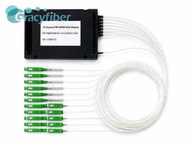 China 4-Channel Dense WDM Module | C11-C64 1525-1565nm | 100G/200G Spacing | High Isolation ≥40dB | SMF-28 Fiber, Custom Package for sale