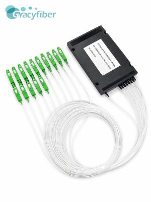 China 4CH DWDM Module, 4-Channel DWDM Mux, C-Band DWDM OADM, ITU Grid DWDM. for sale