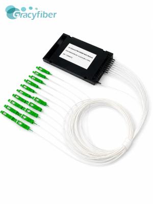 China 4CH DWDM Mux Demux Module | 1310nm Express & Monitor Port | 100GHz/200GHz C-Band ITU Grid | LC/UPC | Optical Network Expansion for sale