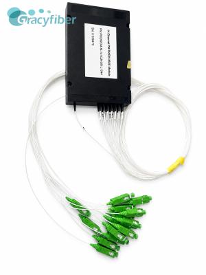 China Custom 2CH DWDM OADM Cassette | ABS Box / Rack-Mount Options | 1310nm Pass-Through & Monitor | Telecom WDM Optical Network for sale
