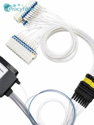 China 40CH 100G DWDM AAWG Module Flat Top C16 C55 Fiber Optic Mux Demux Low Insertion Loss FC APC for DWDM Transmission and Optical Network for sale