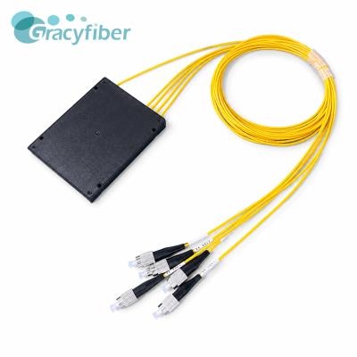 China 4 Channel LWDM Mux Module 800G O Band 1295.56 1300.05 1304.58 1309.14nm FC UPC Low Loss Fiber Optic Multiplexer for sale