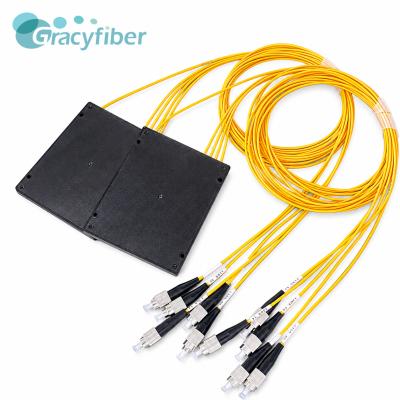 China 4CH O Band LWDM Mux Module 800G Fiber Optic Multiplexer 1295 1300 1304 1309nm FC APC Low Loss for Optical Network for sale