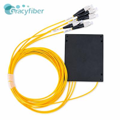 China 4x1 LWDM Combiner Module 800G O Band 1295.56 1300.05 1304.58 1309.14nm Low Insertion Loss FC APC ABS Box for sale