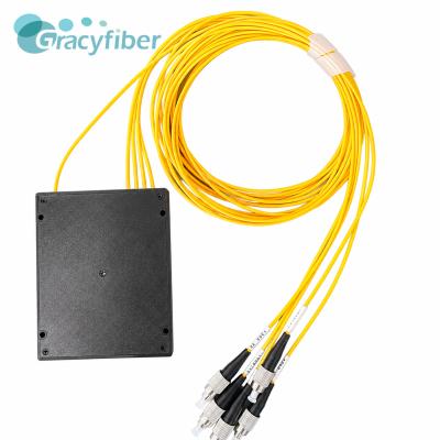 China 4 Channel 800G LWDM Module O Band Fiber Optic Mux Demux 1295.56 1300.05 1304.58 1309.14nm FC APC Low Loss for sale