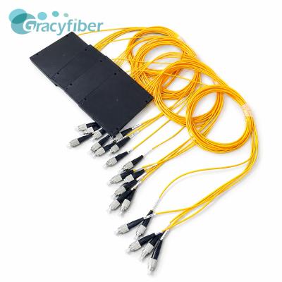 China 4 Channel LAN WDM Module O Band LWDM Mux Demux 1295.56 1300.05 1304.58 1309.14nm FC UPC Low Loss for sale