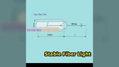 PM Collimator: Stable Light for Fiber Lasers