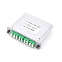 China 2x16 Single Mode PLC Fiber Splitter LGX Module 1260-1650nm Low Insertion Loss for sale