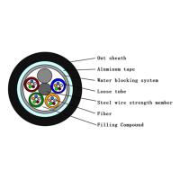 China Outdoor GYTS Single Mode Armoured Fiber Optic Cable 144 Cores 17.2mm Direct Buried for sale