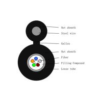 China ITU Figure 8 12 Core Fiber Optic Cable GYXTC8Y Self-Supported Messenger Wire for sale