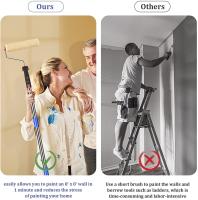 China 6FT House Multi Function Paint Roller Kit ‎3.14 Pounds OEM Acceptable for sale