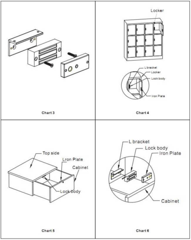 60 Kg 120lbs Mini Magnetic Security Door Locks , Electromagnetic Lock For Showcase