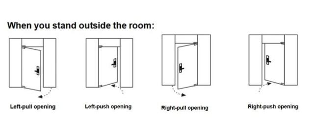 4 ways setting