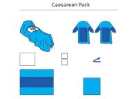 China Non Surgical Sterile Caesarean Drape 45gsm Class I EOS Reusable for sale