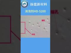 脱ガスのワックス 粉末塗装用